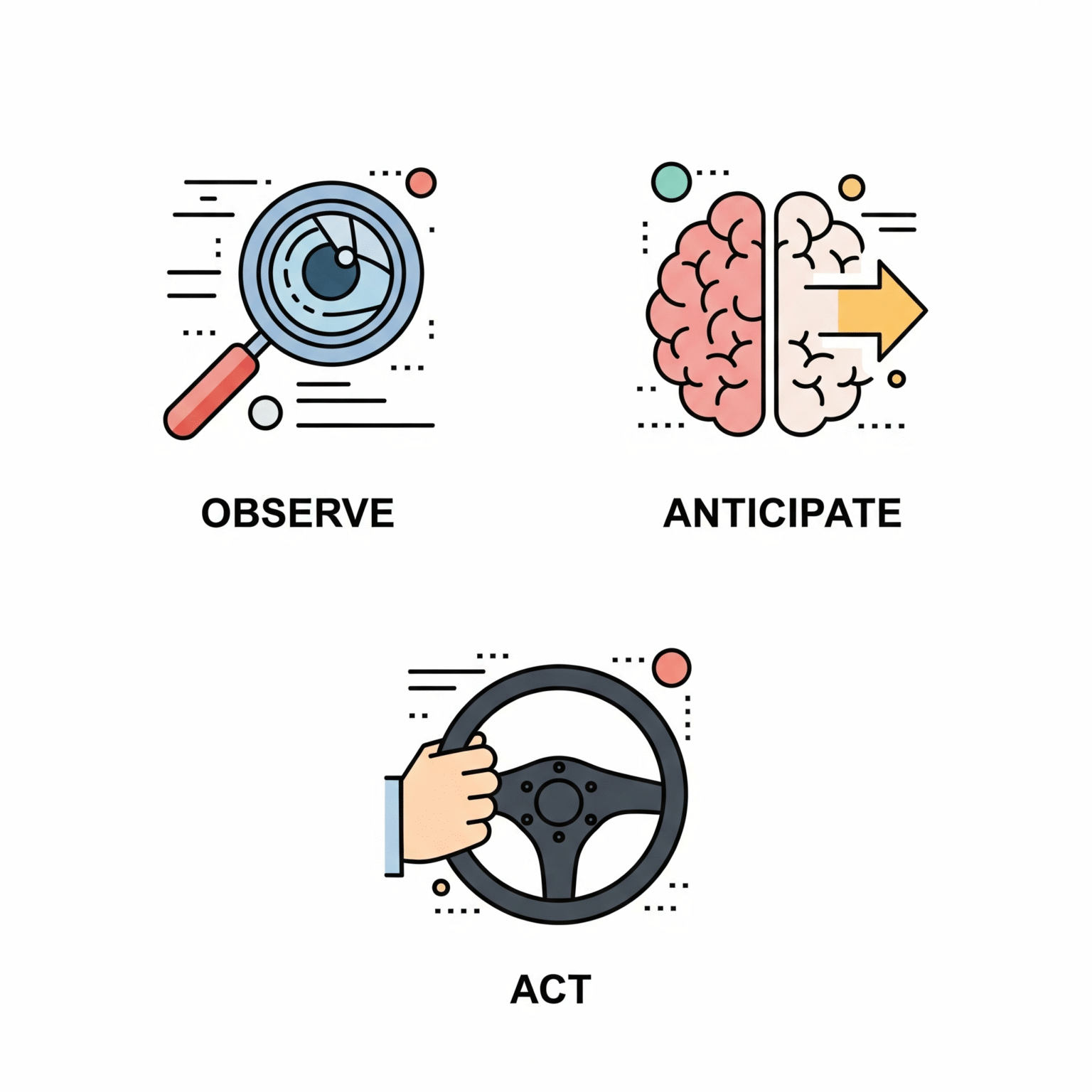 K53 Master Guide: Your Path to South African Learner's and Driver's ...